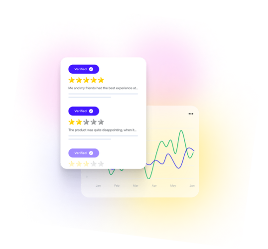 Product and customer review analysis | Feefo